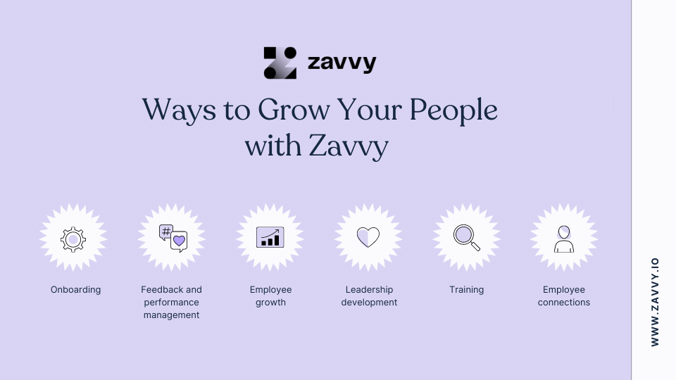 12 Powerful HR Tools for a Rapidly Growing Business | Zavvy